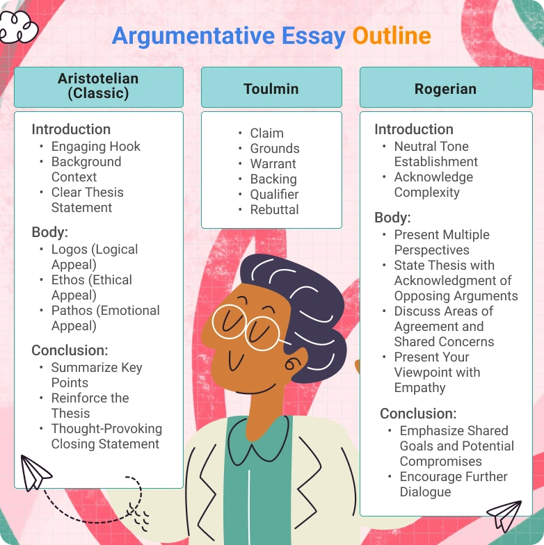 The Single Most Important Thing You Need To Know About Essay 